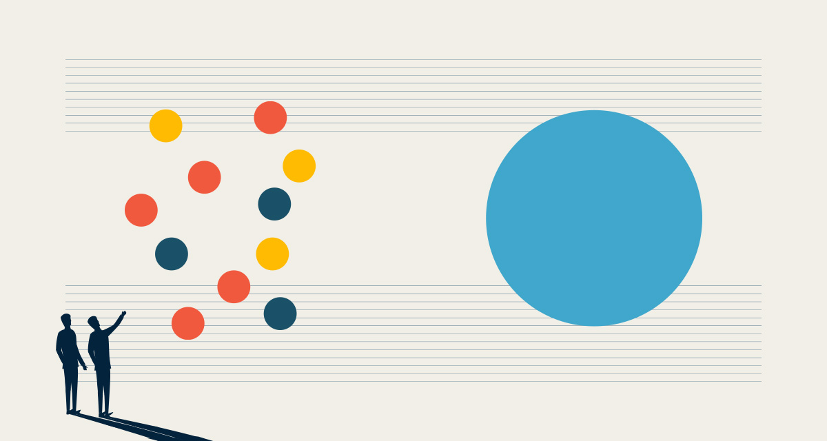 Adaptive Strategy and Execution - Scientrix