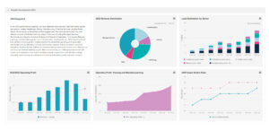 Platform - Scientrix