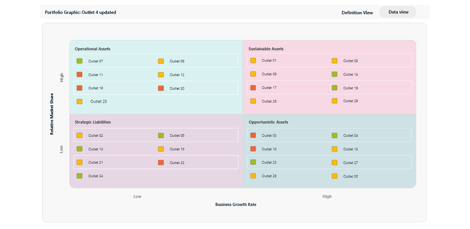 Platform - Scientrix Platform - Scientrix