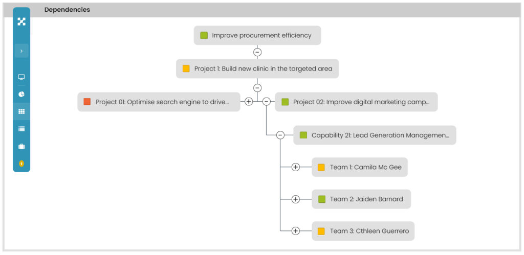 Platform - Scientrix