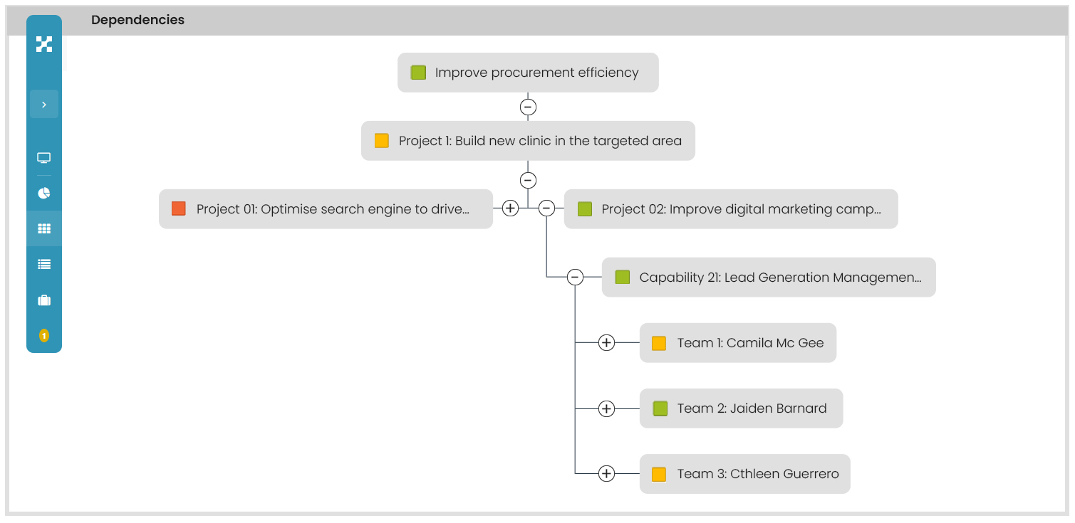 Platform - Scientrix