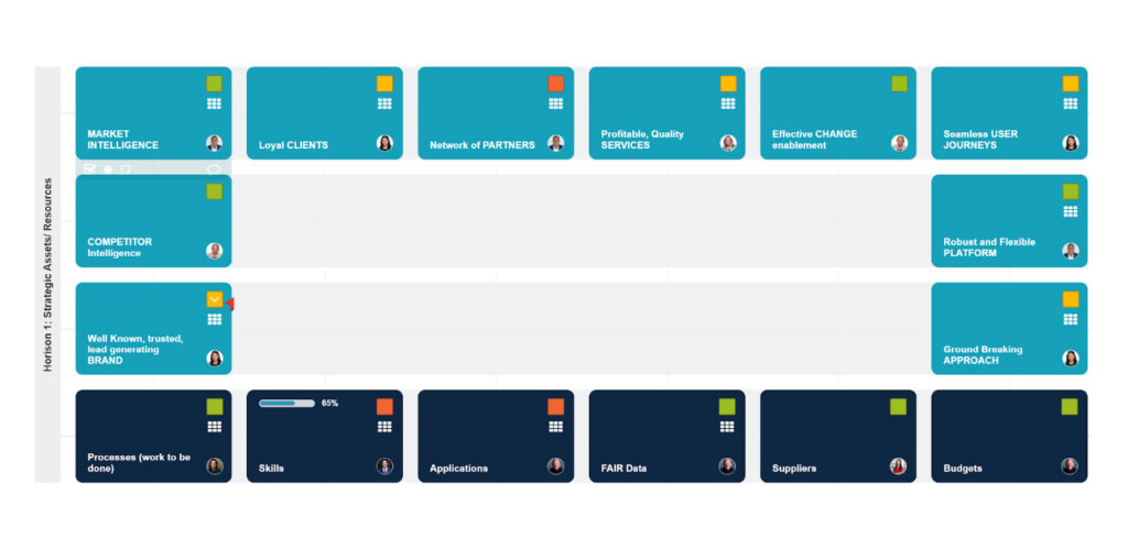Platform - Scientrix