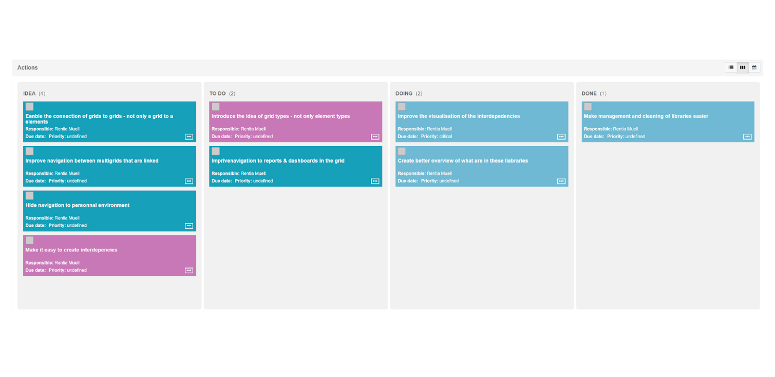 Platform - Scientrix