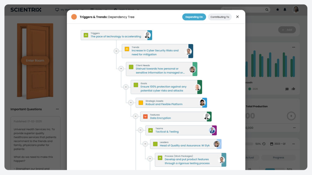 Platform - Scientrix