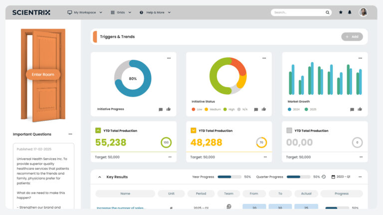 Platform - Scientrix