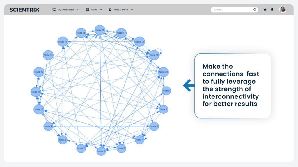 Platform - Scientrix